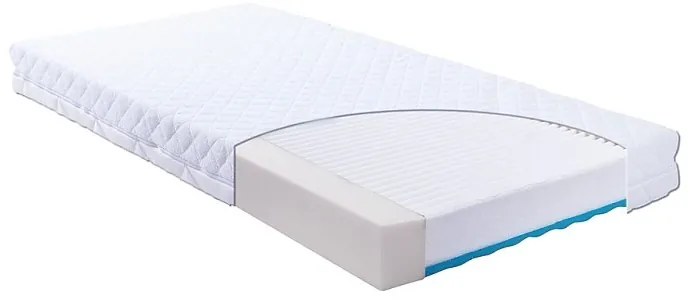 Baby Matex Matrace Ortopedická CARPATHIA 120x60x10 cm