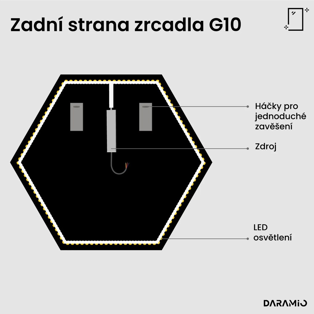 Šestiúhelníkové zrcadlo do koupelny s LED osvětlením G10