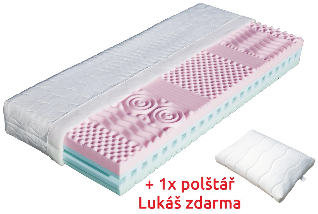 Dřevočal Polyuretanová matrace Helena 200x90, AloeVera