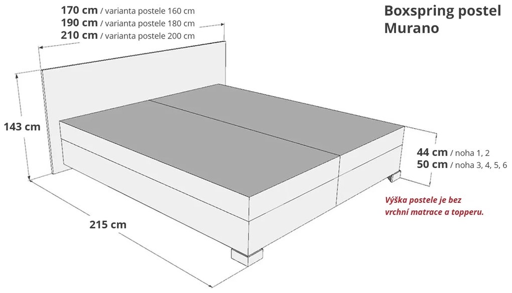 NEW DESIGN postele Americká boxspring postel Murano s úložným prostorem, 180×200 cm Velikost postele: 180 × 200 cm