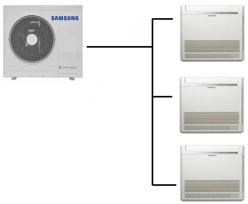 Parapetní Klimatizace Samsung Console 1+3 (2,6kW + 2,6kW + 2,6kW) Multi-split R32