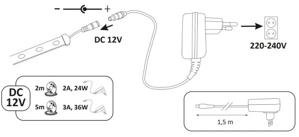 LED pásek 5m LED/36W/12V 4000K