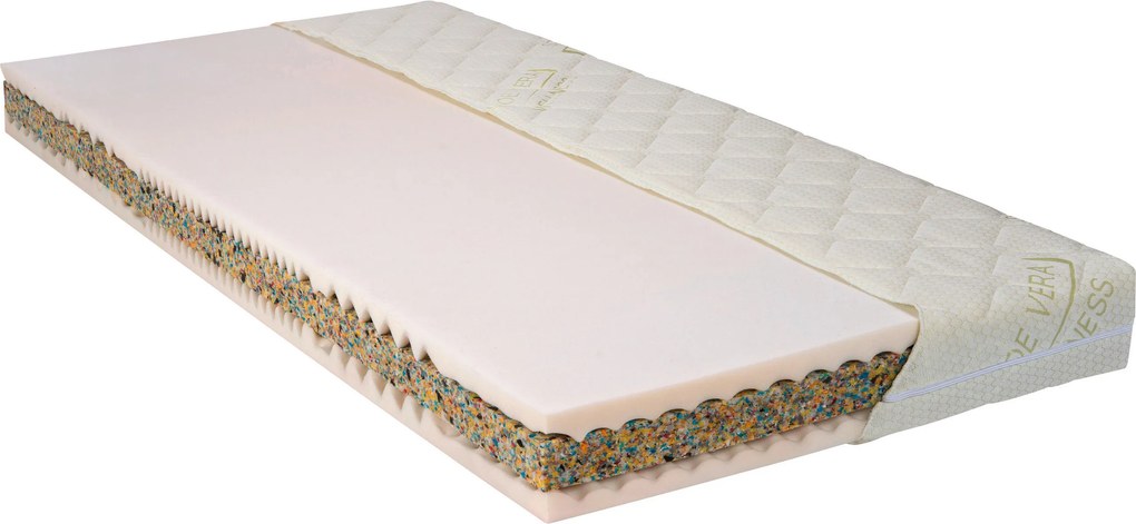 XXXLutz MATRACE, 90/190 cm Sleeptex - Pěnové matrace - 000759001404