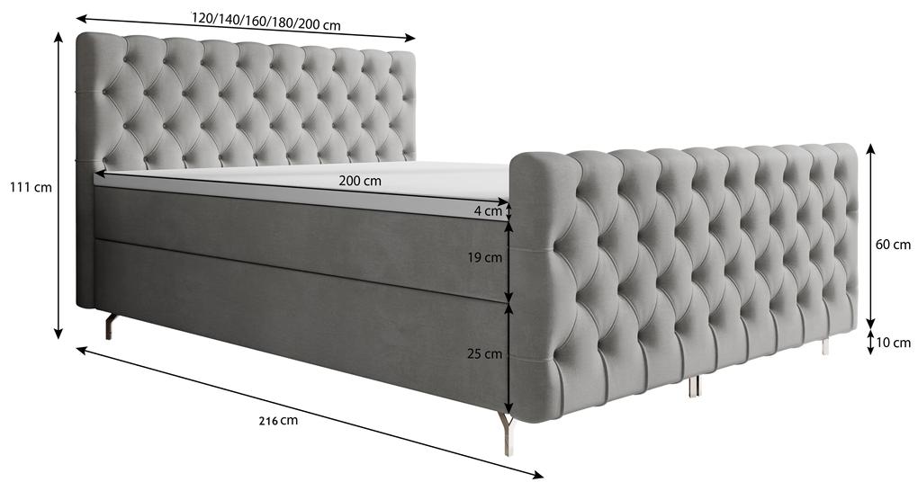 Manželská postel 140 cm Clinton Comfort (šedá) (s roštem, s úl. prostorem). 1082228