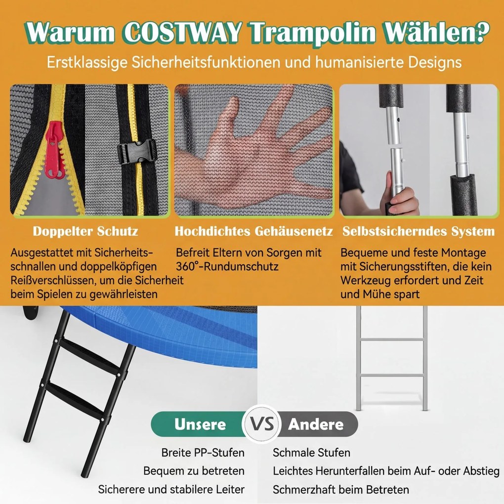 Costway Φ366 cm trampolína se žebříkem a basketbalovou a skákací podložkou