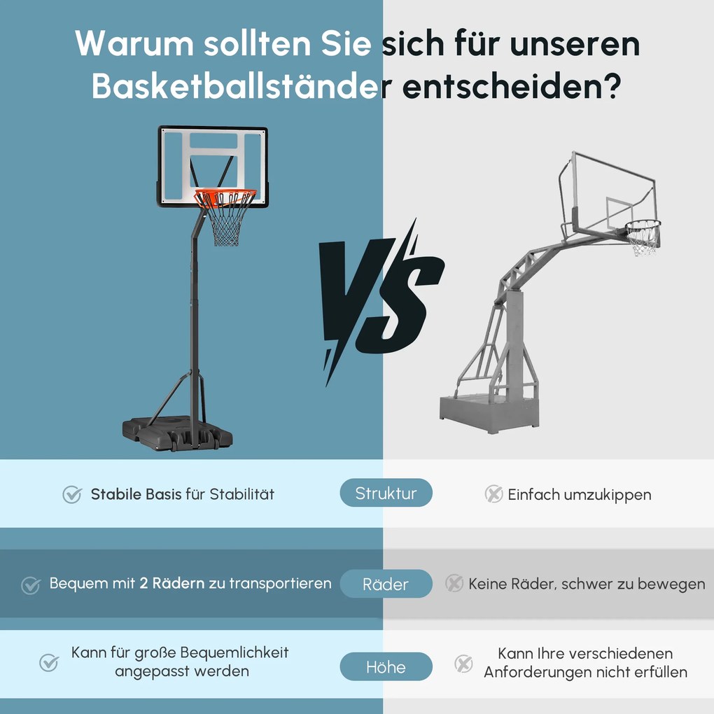 HOMCOM Mobilní basketbalový stojan Basketbalový koš výškově nastavitelný z oceli a plastu černý 90 x 165 x 302-352 cm pro zahradu a sportoviště