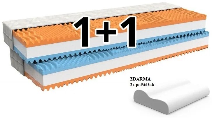 MPO ortopedická matrace Fantasy 1+1