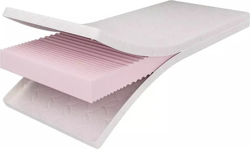 Pěnová dětská matrace 140x190 cm Standard B – Adeko
