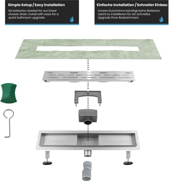 Aquamarin Sprchový podlahový žlab hladký, 110 cm