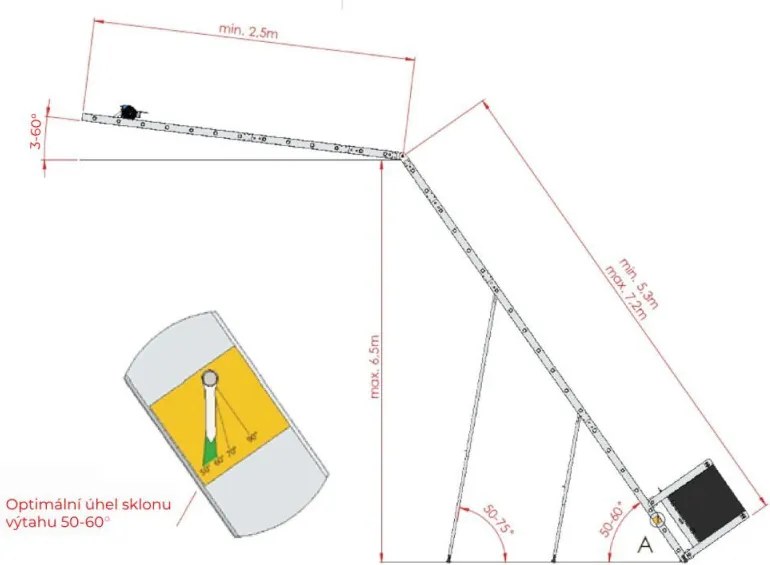 Střešní výtah s elektrickým navijákem 12,50 m DRABEST WT-12 PRO