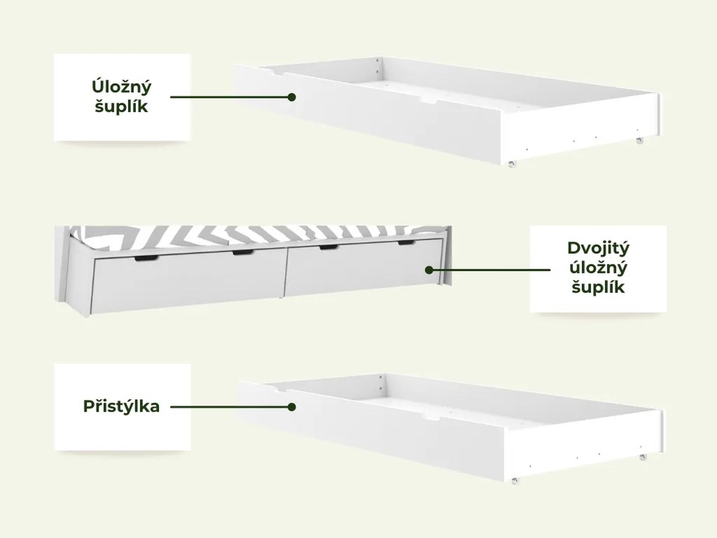 Bílá dětská patrová postel SIMONE s úložnými schody a policí 90x200 cm Zvolte šuplík: Dvojitý úložný šuplík, Zvolte stranu: Vpravo