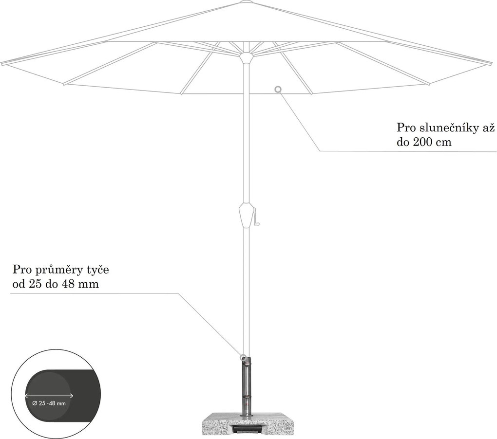 Doppler Žulový stojan TROLLEY 30 kg