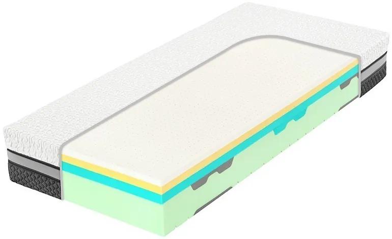 Tropico SPIRIT SUPERIOR LATEX 30 cm - luxusní pružná matrace s latexem a paměťovým efektem 120 x 190 cm