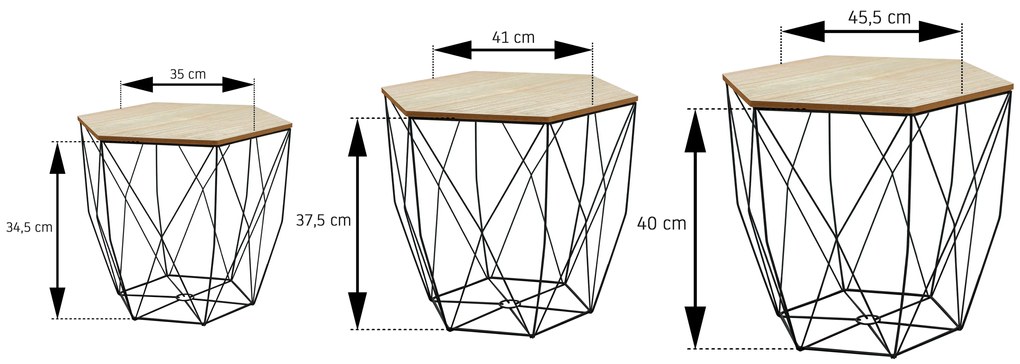 Rea - Sada tří drátěných stolků SG1910-77, černá-hnědá, KRZ-09634