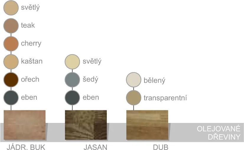 Lucatec Dřevěná postel Levita