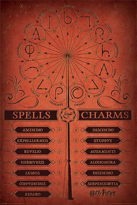Plakát, Obraz - Harry Potter - Spells & Charms, (61 x 91,5 cm)