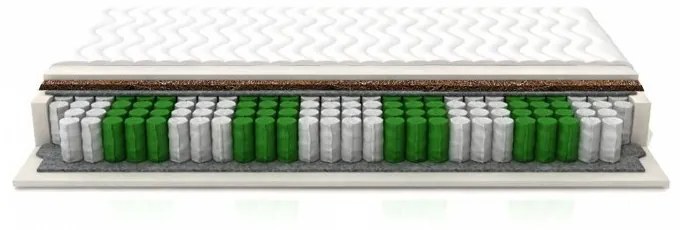 proPOSTELE Matrace Dakota 9 zón 160 x 200 cm Silver