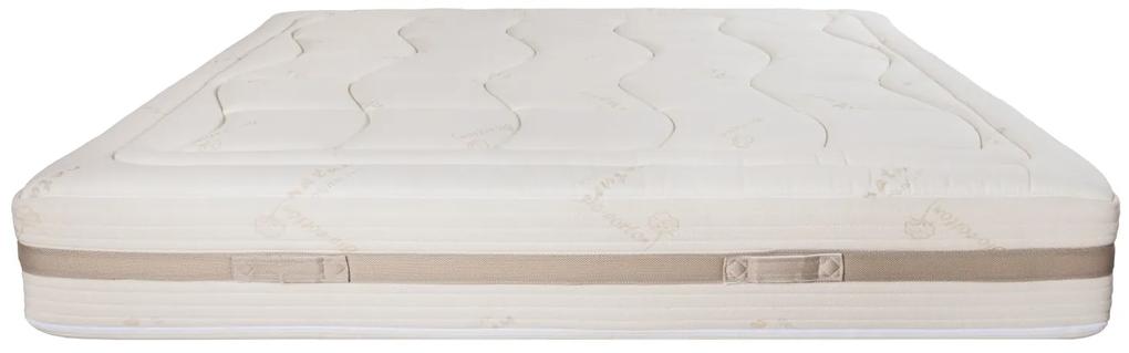 FlexyFlex Bio Cotton Soft matrace Rozměr: 90 x 200 cm