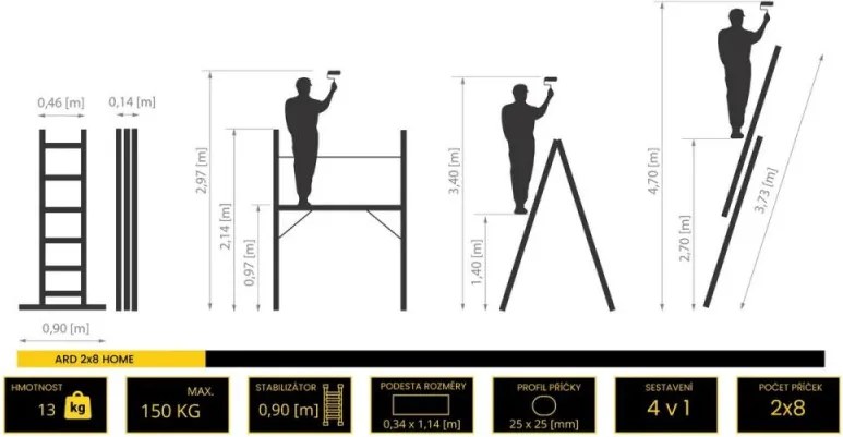 Multifunkční lešení 3m / 4,7m DRABEST ARD-2x8 HOME