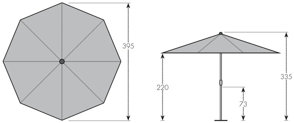 Slunečník DOPPLER Alu Expert 400 cm teleskopický tmavě modrá