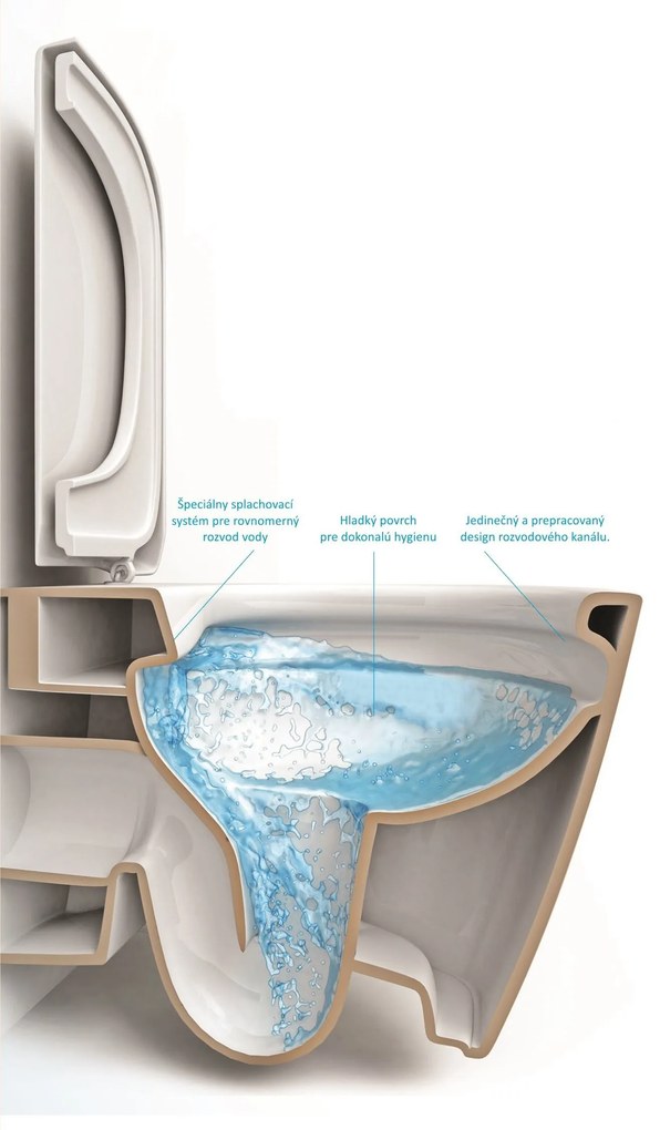 Olsen Spa Kombi WC PROGETTO RIMLESS se SLIM sedátkem Soft-close  - OLKLT2131AR