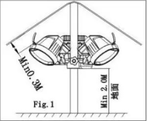 Eurom Ohřívač na slunečník 1500