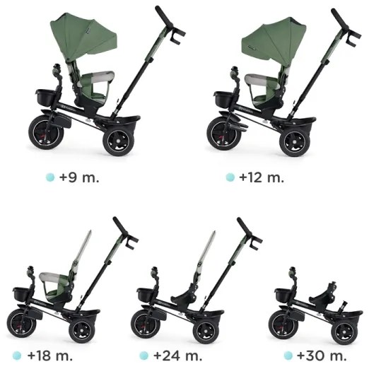KINDERKRAFT SELECT - Dětská tříkolka SPINSTEP Premium zelená