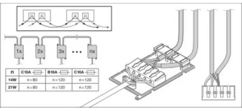 LED podhledové svítidlo LEDVANCE Downlight UGR<19 195mm 21W 3000K teplá bílá IP54