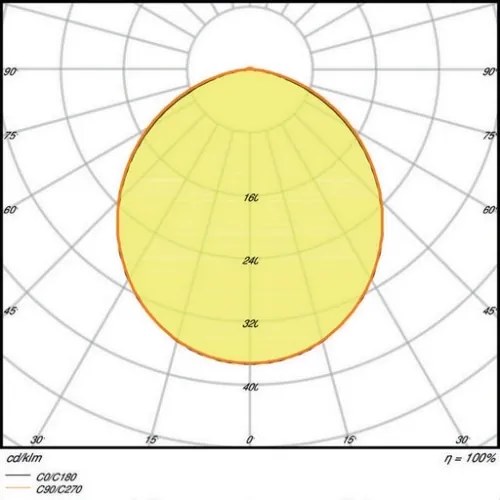 LED podhledové svítidlo LEDVANCE Slim Square 105mm 6W/3000K teplá bílá