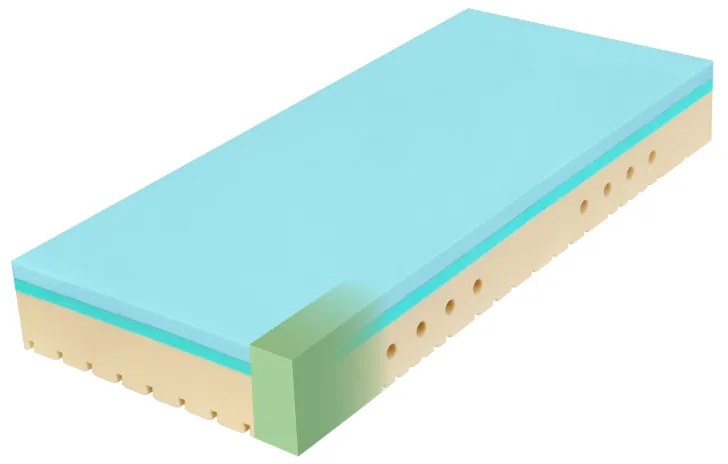 Super Fox Blue Classic Medical PU 2VR 24 100x200 24 Tropico N006776-140407