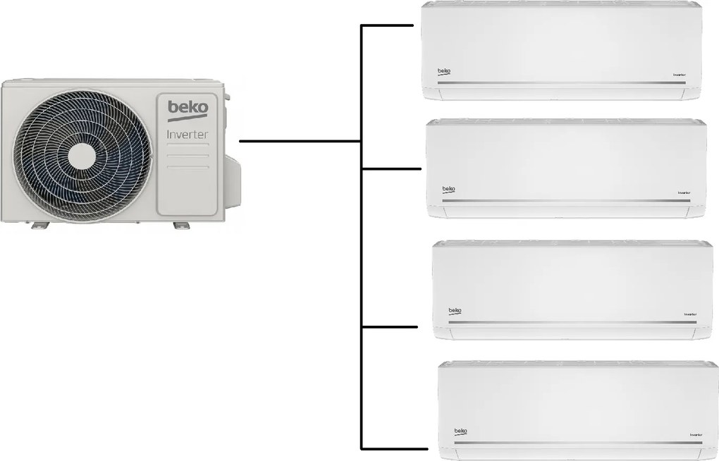 Klimatizace Beko Evolutio 1+4 ( 2,6kW + 2,6kW + 2,6kW + 3,5kW) Multi-split R32