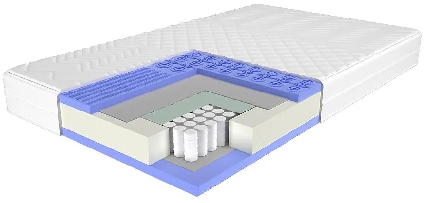 Matrace Estrella Bio 200/200 Aloe Vera