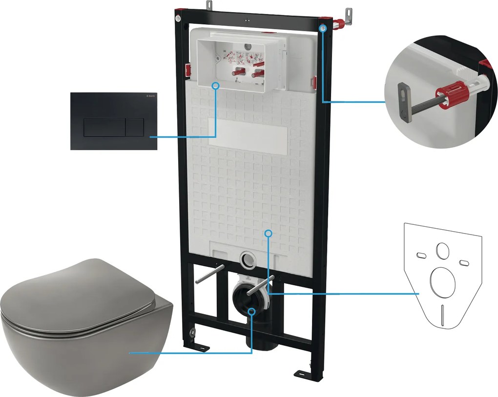 Deante WC set Peonia 6v1, podomítkový systém + toaleta -