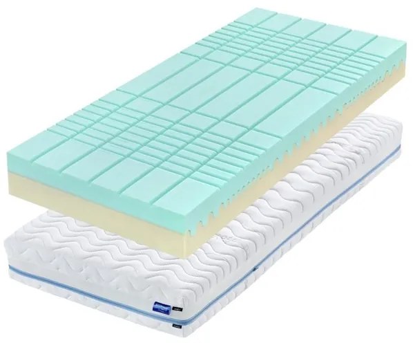 Sconto Matrace SLEEPGUARD ANTIBACTERIAL 90x200 cm