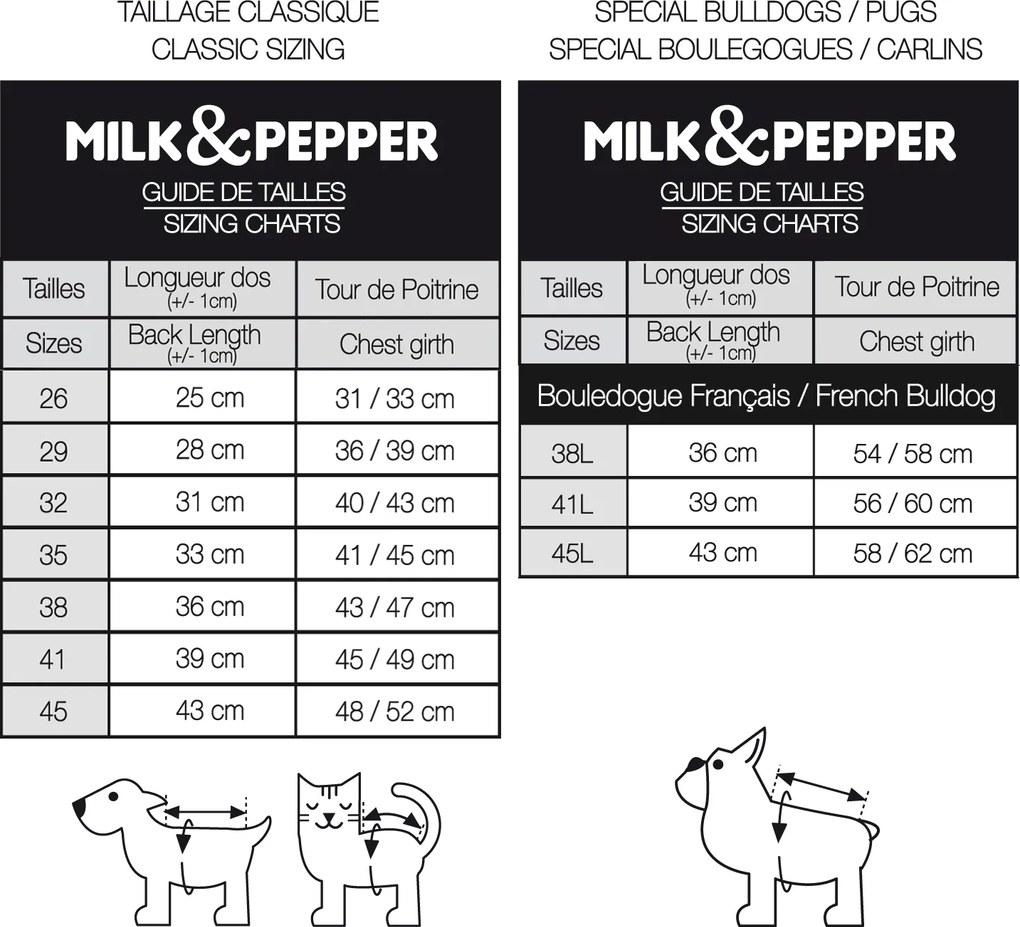 MILK&PEPPER Mikina pro buldočky Ewen Marine Velikost: 38L