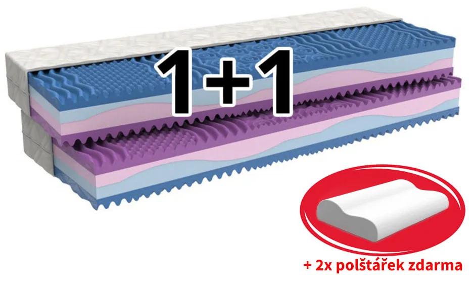 MPO Matrace DAFNE potah Easy clean 1+1 100x200x18cm