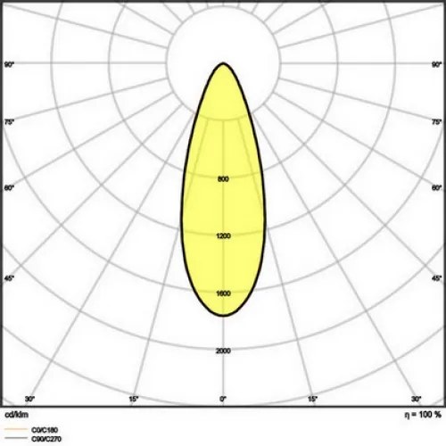 Podhledové LED svítidlo LEDVANCE SPOT ADJUST bílé 8W 4000K CRI90 36° stmívatelné