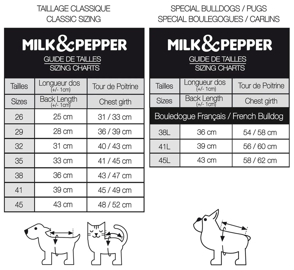 MILK&PEPPER Modré triko pro buldočky Noan Velikost: 35