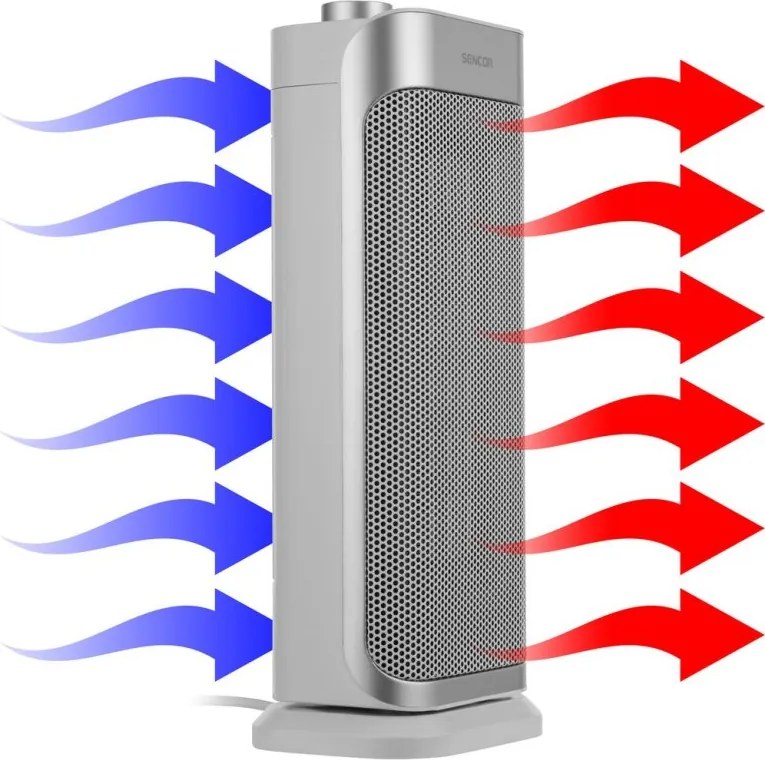 SFH 8050SL Keramické topidlo SENCOR