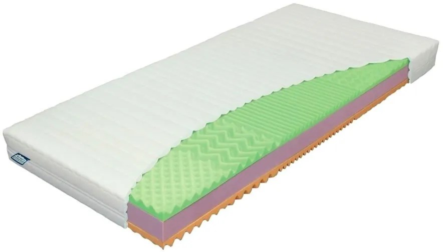 Tvrdší matrace sendvičová KLASIK PLUS, 20cm, 80x200 cm, 120kg