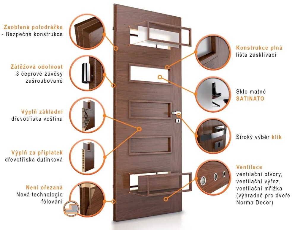 Falcové/Bezfalcové dveře -  Lido 14 ECO-FORNIR FORTE - Bílá CPL (B490)