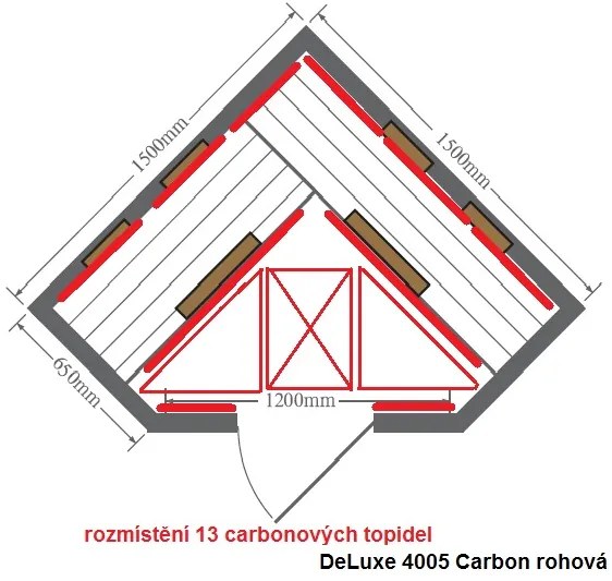 Infrasauna DeLuxe 4005 Carbon