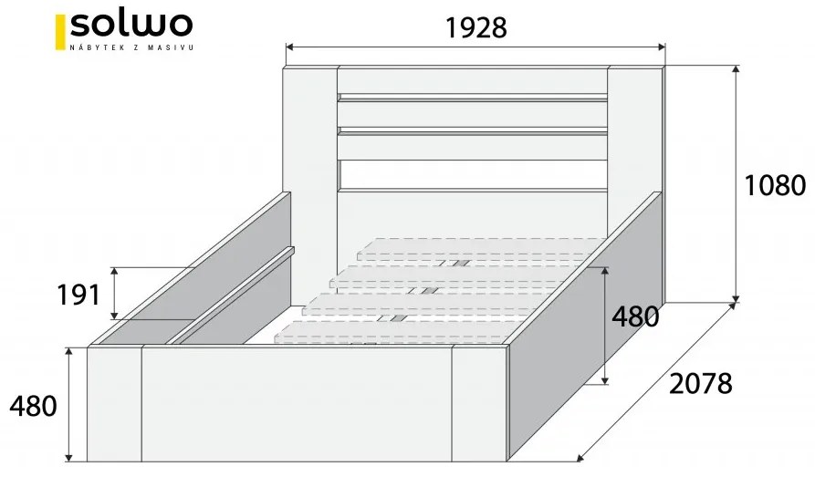 Masivní postel LONDON - Solwo Design Dřevo a odstín oleje: BUK Cink - Olej odstín BO102, Rozměr spací plochy: 160x200