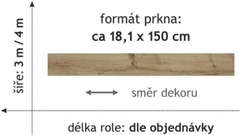 Beaulieu PVC Montana 2523 šíře 3m