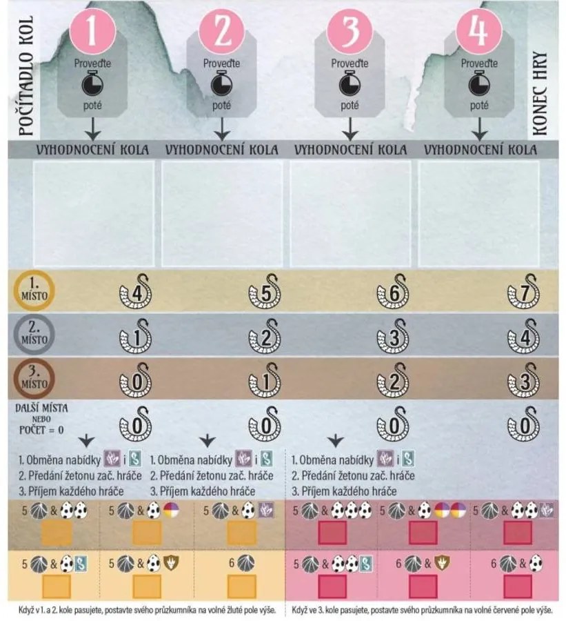 MINDOK Na křídlech draků: Ohnivá akademie (rozšíření hry) mn697