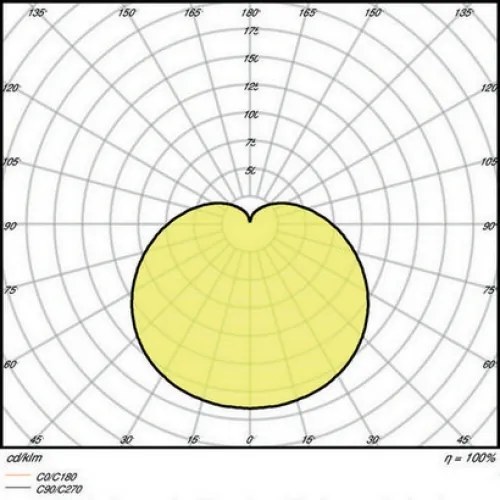 LED žárovka E14 OSRAM CL P FR 5,7W (40W) neutrální bílá (4000K)