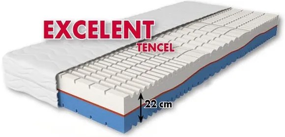 Matrace EXCELENT Tencel
