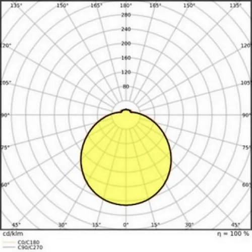 LED svítidlo LEDVANCE Surface Circular 350mm 18W/4000K neutrální bílá IP44 s pohybovým čidlem