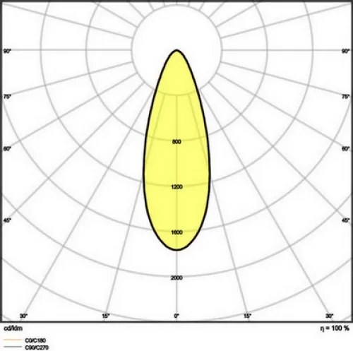 Podhledové LED svítidlo LEDVANCE SPOT ADJUST bílé 8W 4000K CRI90 36° stmívatelné