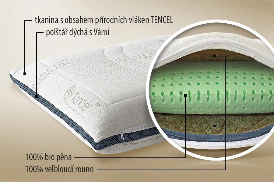 Lavinest Anatomický polštář Charmbed Savoir Rozměr: 2ks 42x72x12 cm, Typ potahu: Ecru
